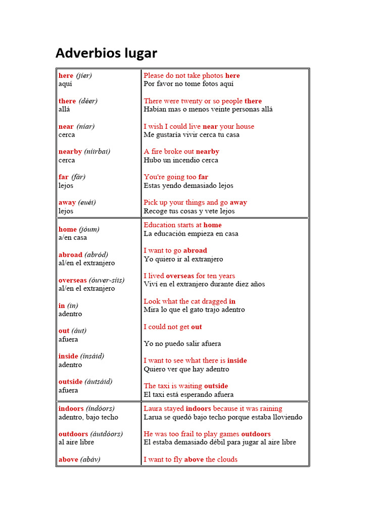 Adverbios Lugar | PDF