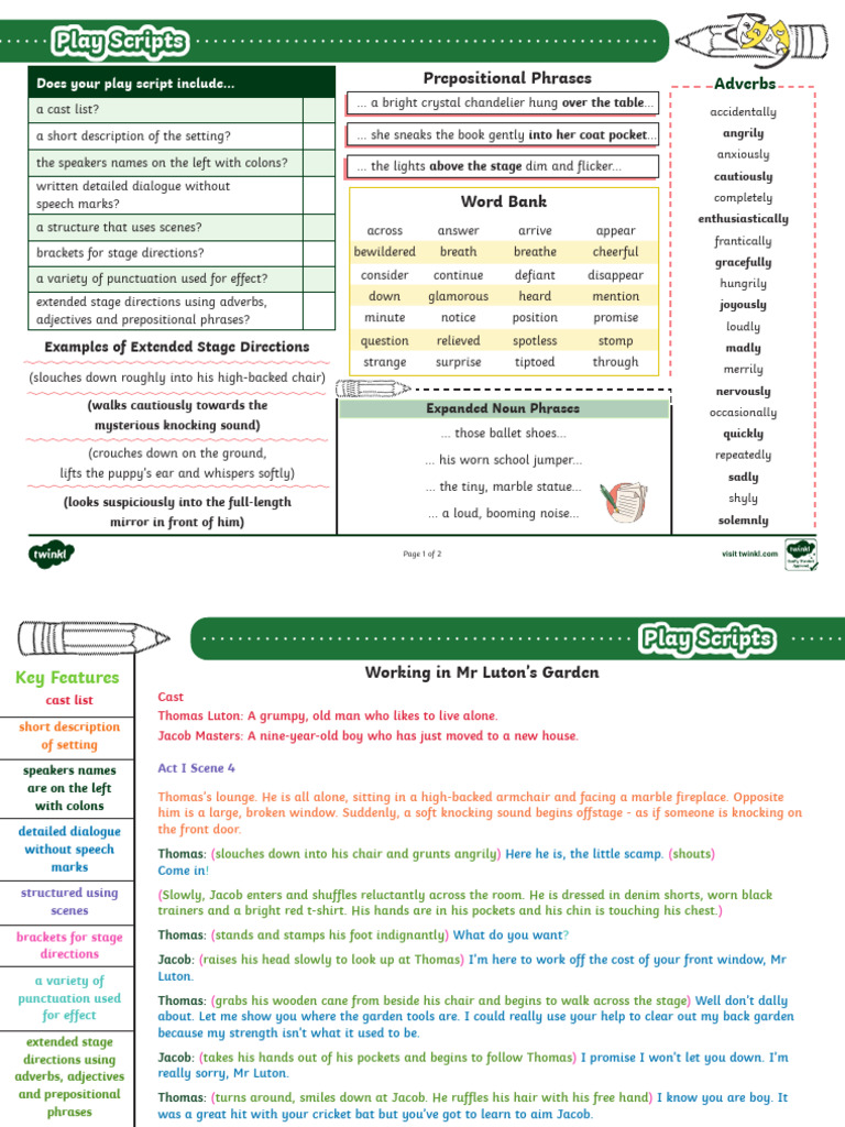 Play Script Writing Guide | PDF