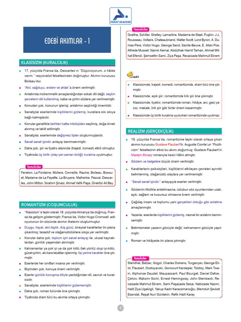 Edebi Akimlar 1 Ders 32 | PDF