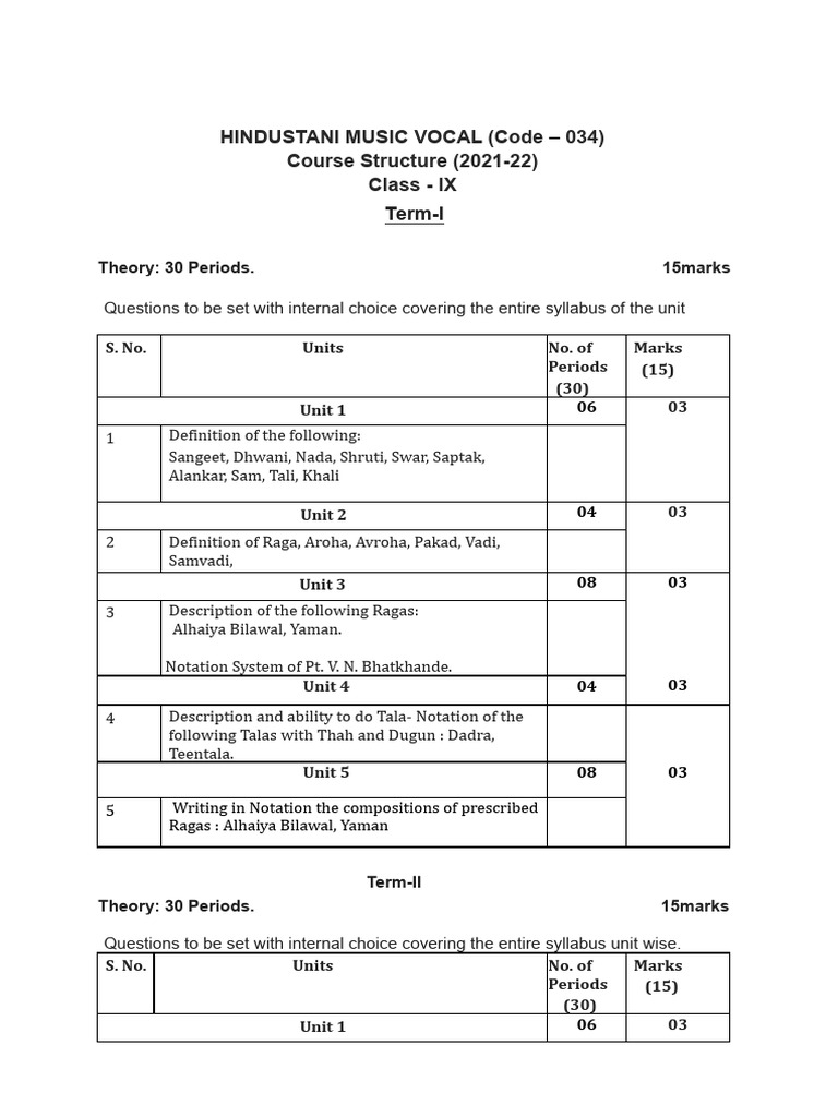 Hindustani Vocal Music Syllabus 2021-22 | PDF | Musicology | Performing ...