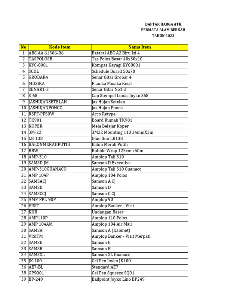 Katalog Atk Permata Alam Berkah Pdf