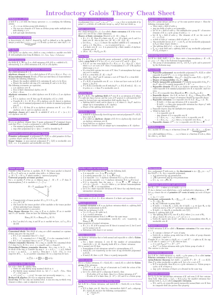 Galois Theory Cheat Sheet | PDF | Field (Mathematics) | Group (Mathematics)