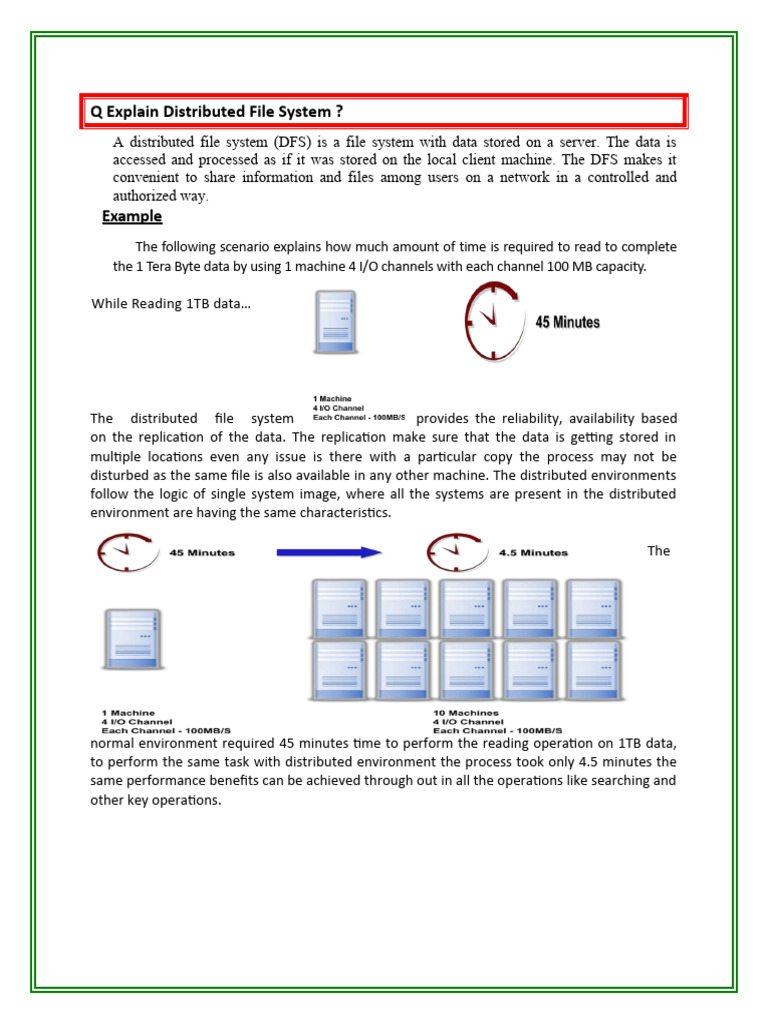 Explain Distributed File System and Features of Hadoop | PDF | Apache ...