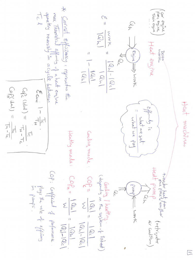 009 Detailed Analysis On Chapter20 | PDF