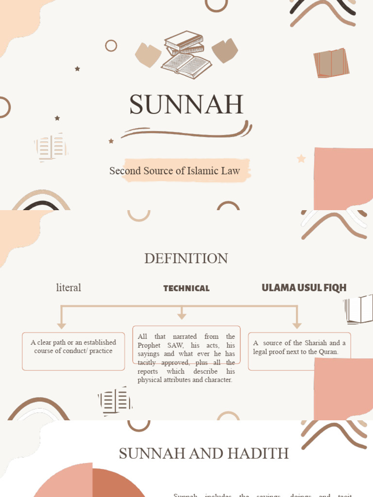 4 Sunnah | PDF | Hadith | Islamic Texts