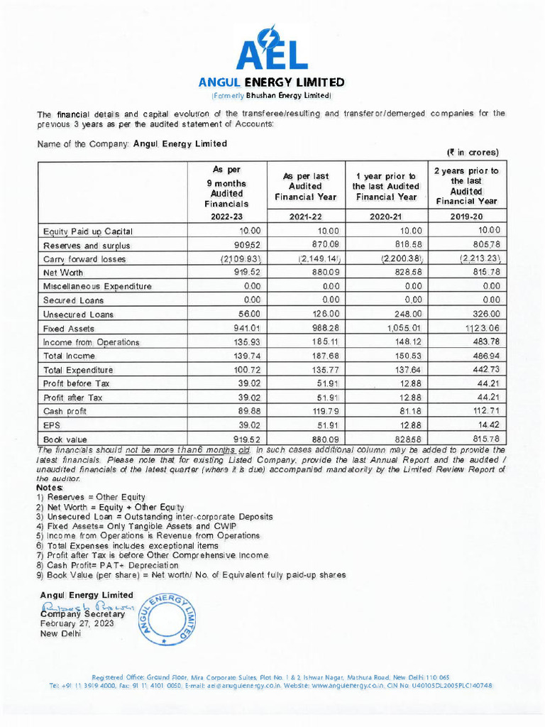 06c Ael Annexure IV | PDF