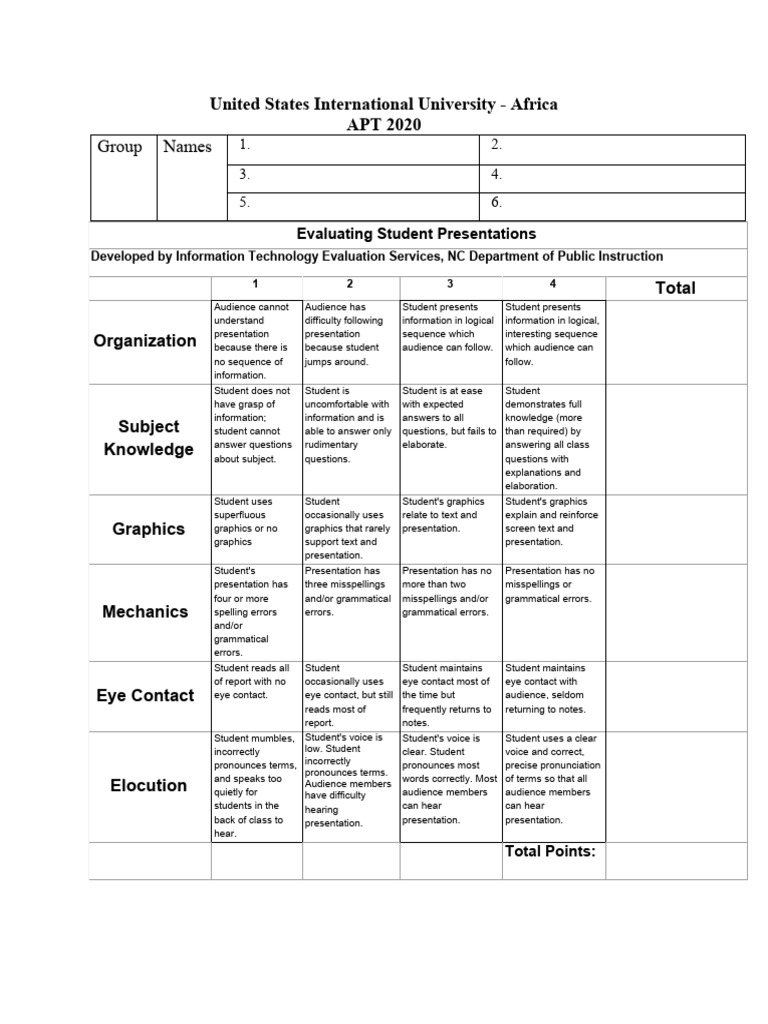 Rubric - Evaluation Form For APT 2020 - Presentation | PDF