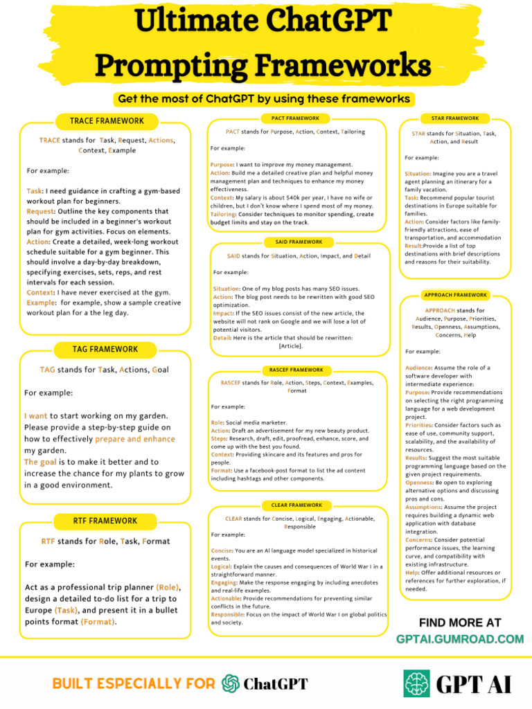 Ultimate ChatGPT Prompting Frameworks | PDF