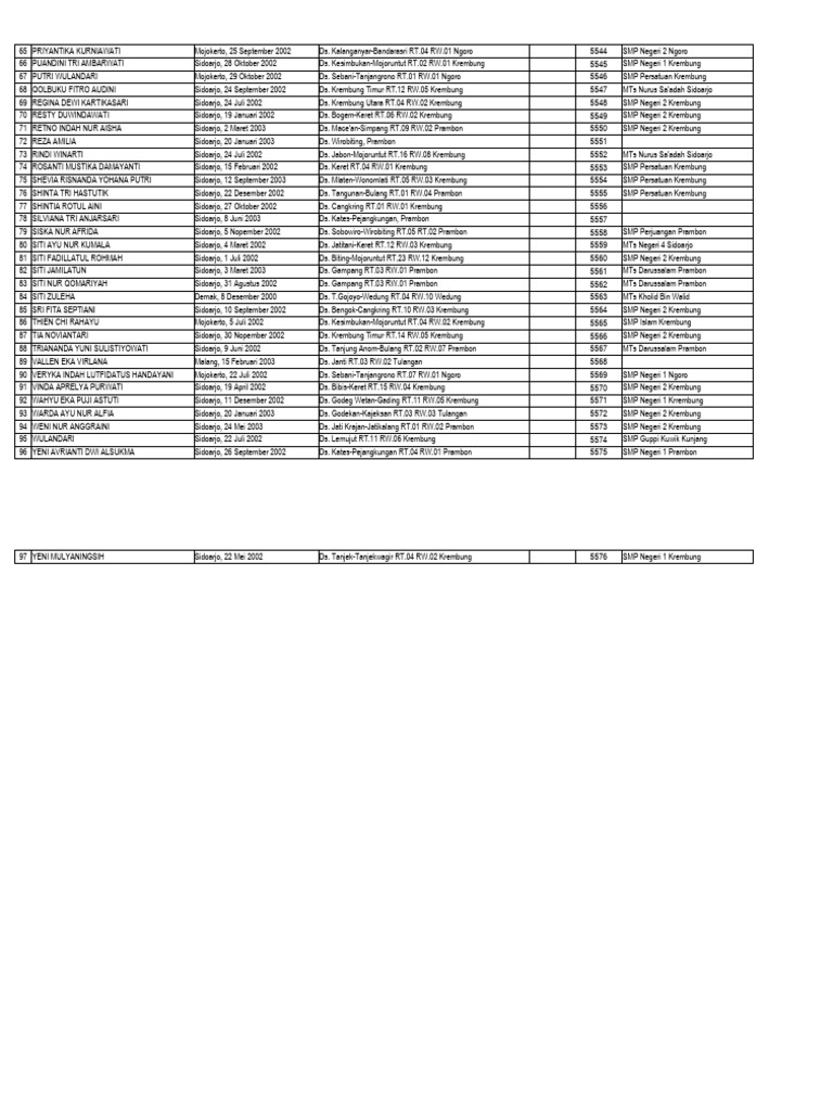 18a - Daftar Nilai Siswa Per KD Kelas X 2021 - 2022 | PDF