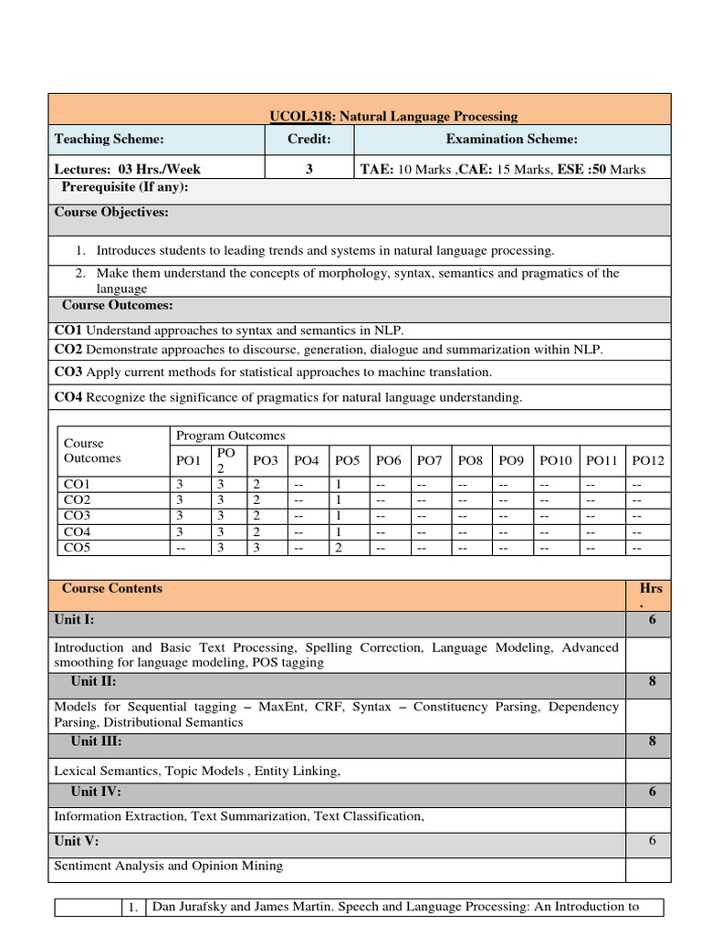 Elective II Syllabus | PDF | Php | My Sql
