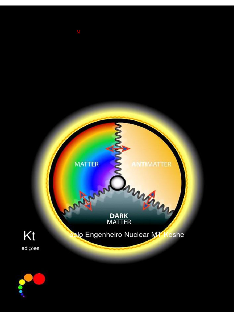 KESHE - The - Universal - Order - of - Creation - of - Matters en PT Traduzido | PDF | Universo ...