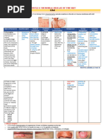 CAP Management Guidelines 2025 | PDF | Pneumonia | Medical Specialties