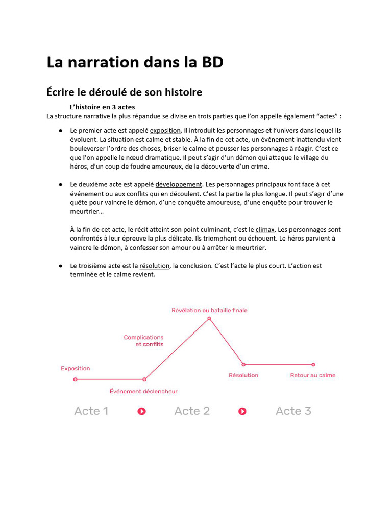 12 - La Narration | PDF