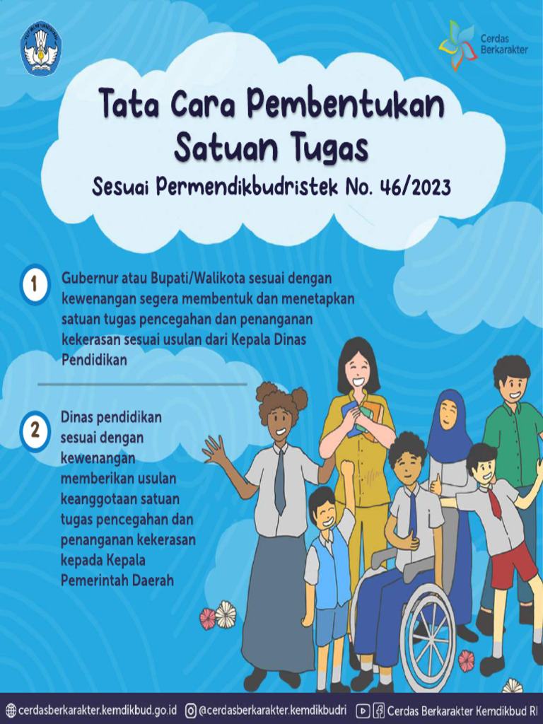 Tata Cara Pembentukan Satuan Tugas PPKSP-compressed | PDF