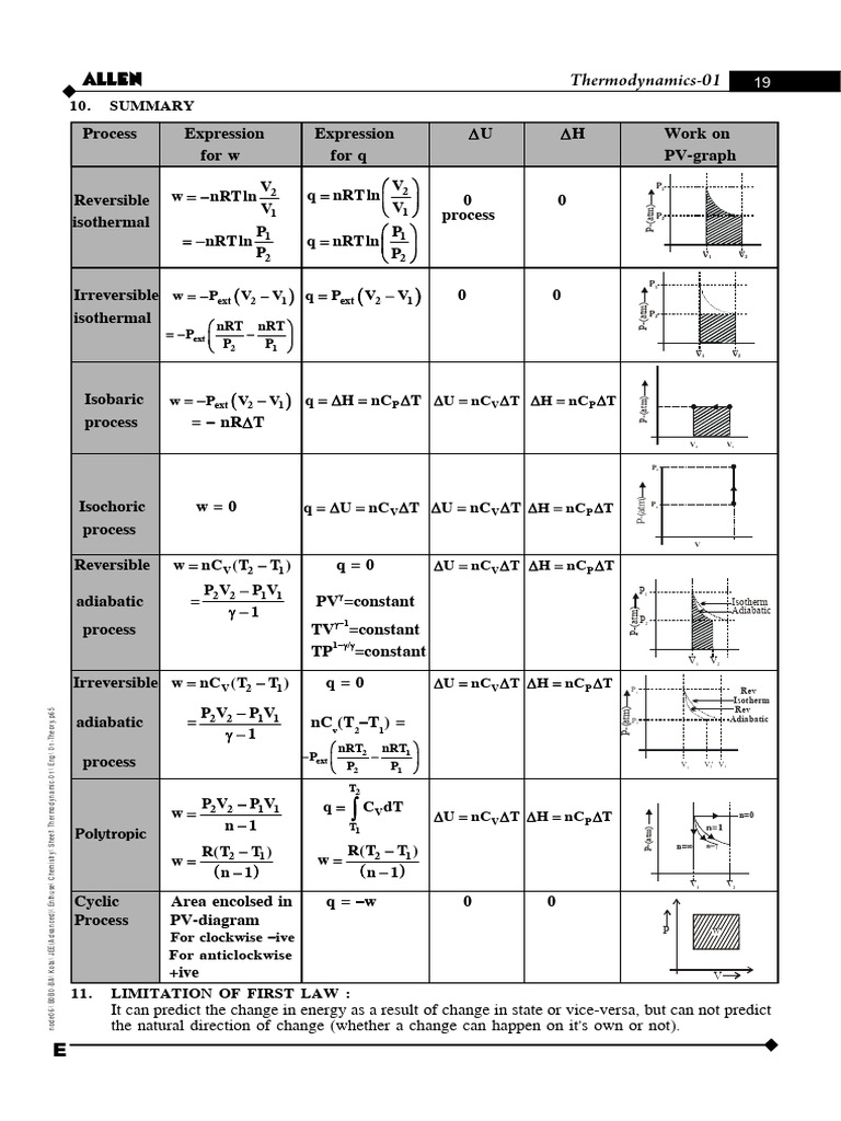 Thermo | PDF | Enthalpy | Gases