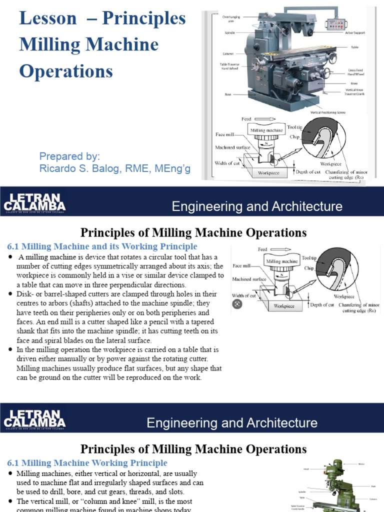 Lesson 6 - Milling Machine Operations | PDF | Machining | Secondary Sector Of The Economy