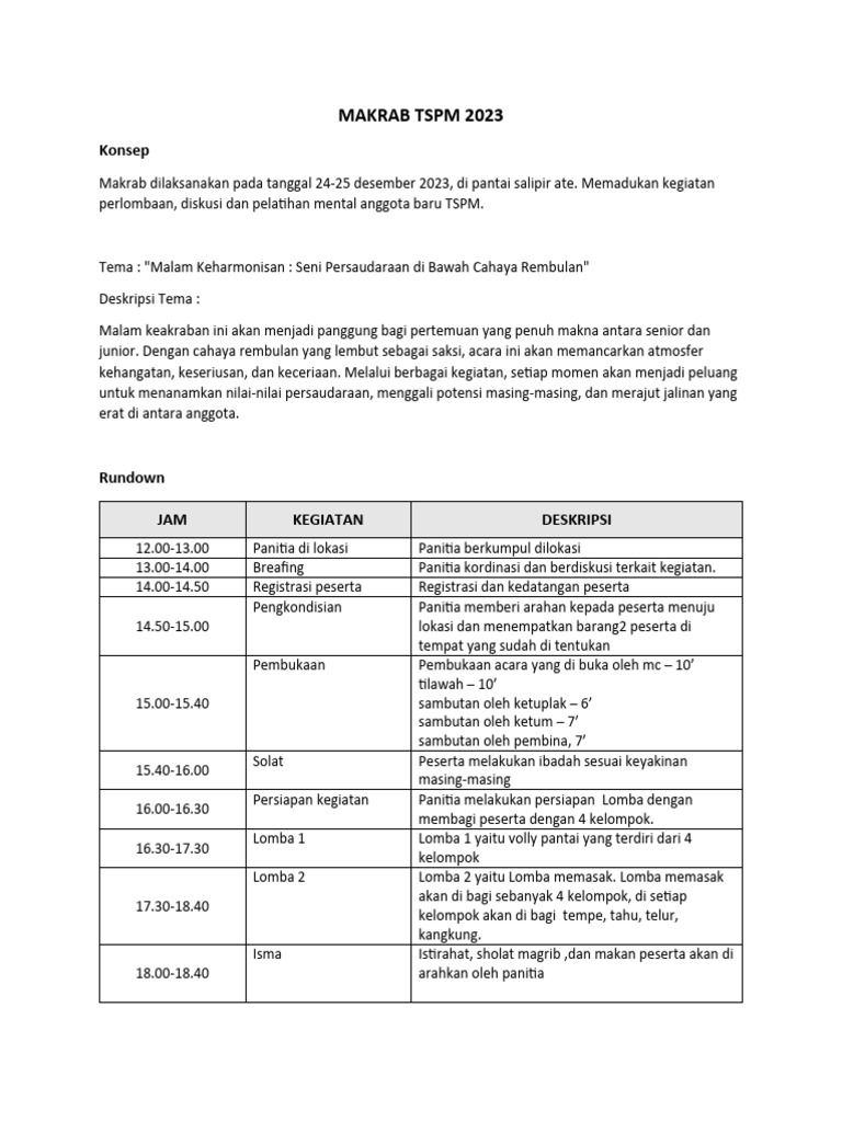 Tema Makrab TSPM 2023: Malam Keharmonisan | PDF