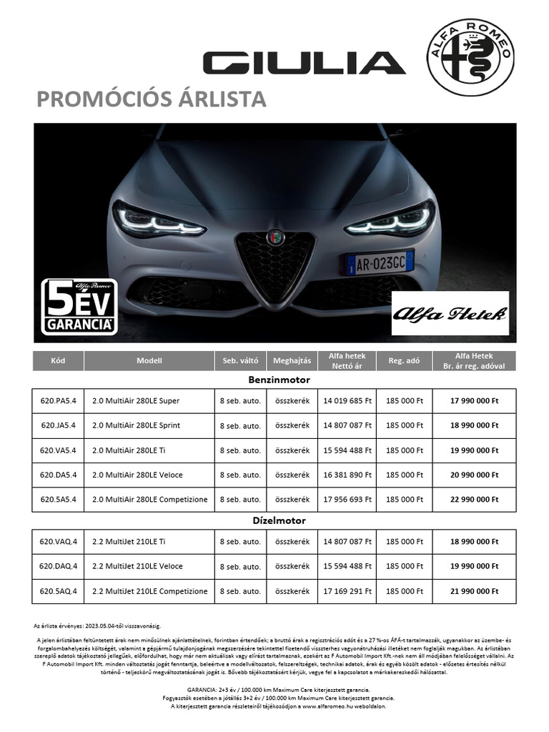 Giulia Arlista MY23 20230504 | PDF