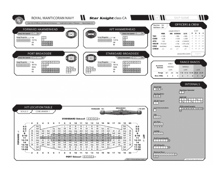 Star Knight Sheet | PDF