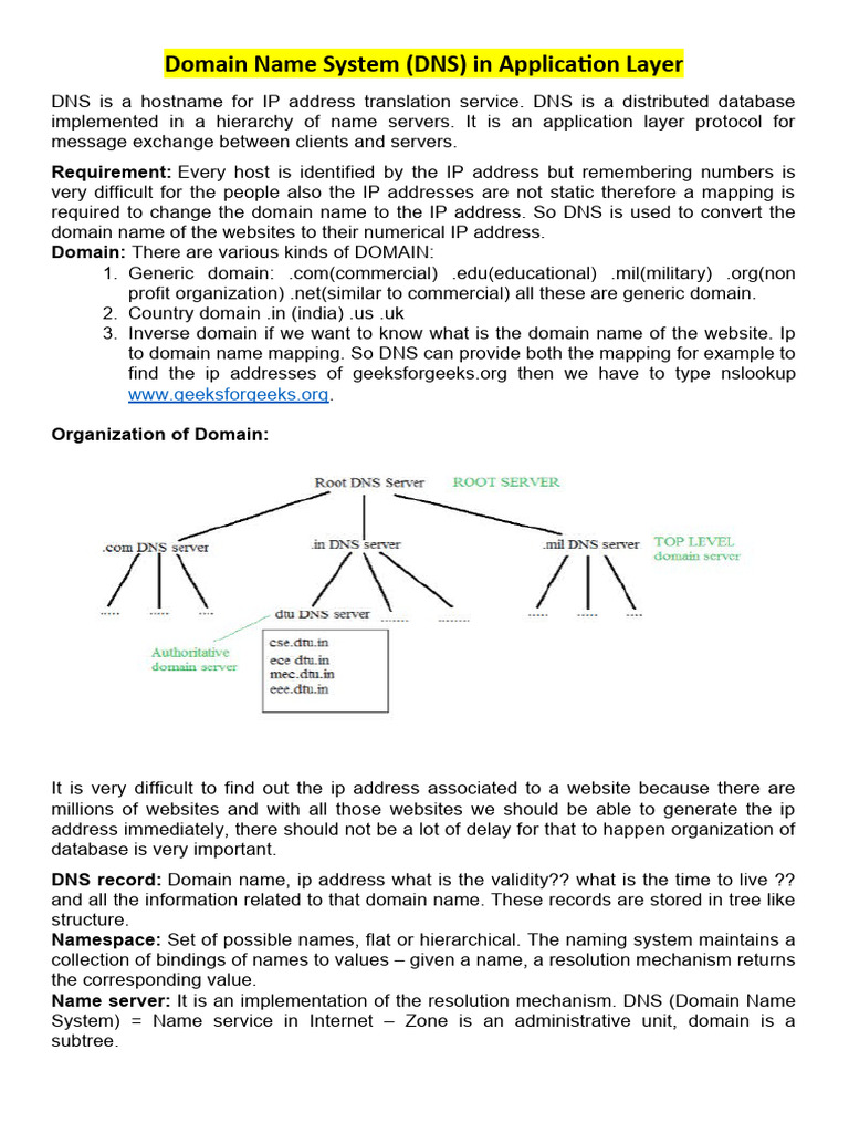 Domain Name System | PDF | Domain Name | Domain Name System