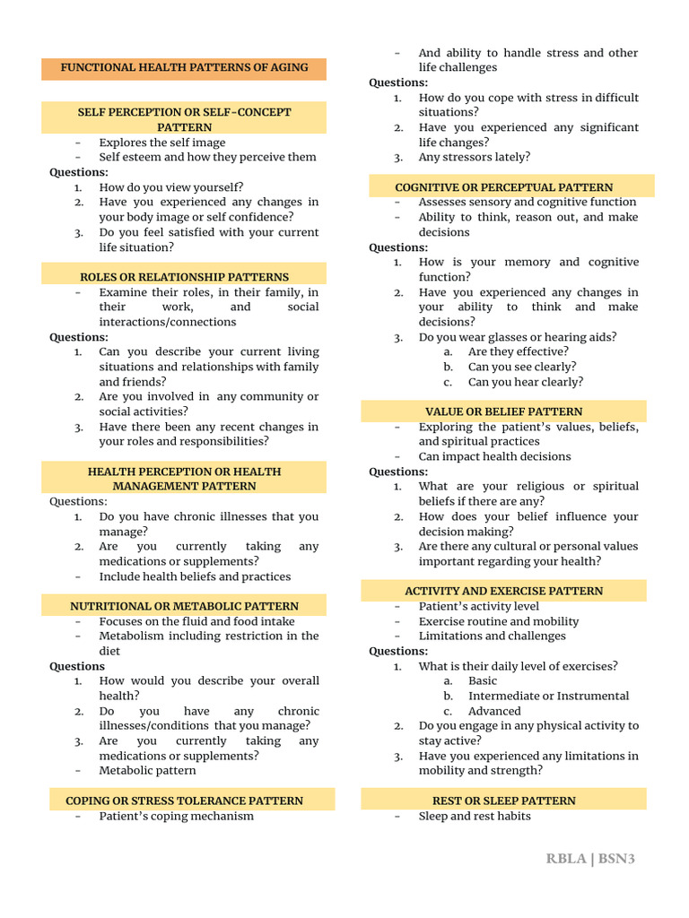 Geria Assessment | PDF