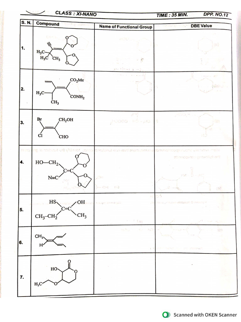 DPP Set 2 Organic Chemistry | PDF