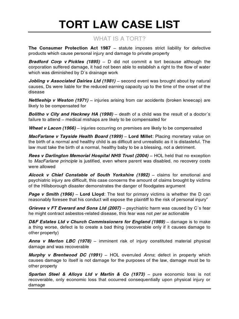 VERY HELPFULL! Complete Case List For Tort | PDF | Negligence | Legal Liability