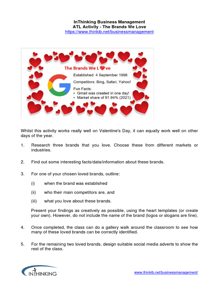 Atl Activity - The Brands We Love | PDF