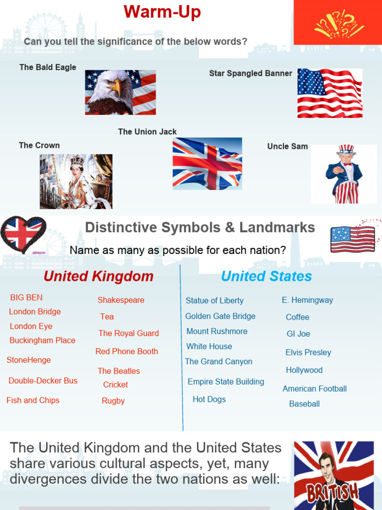 British vs American English Guide | PDF