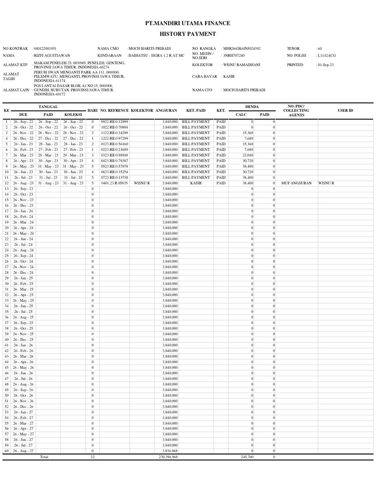 Collection Management System | PDF