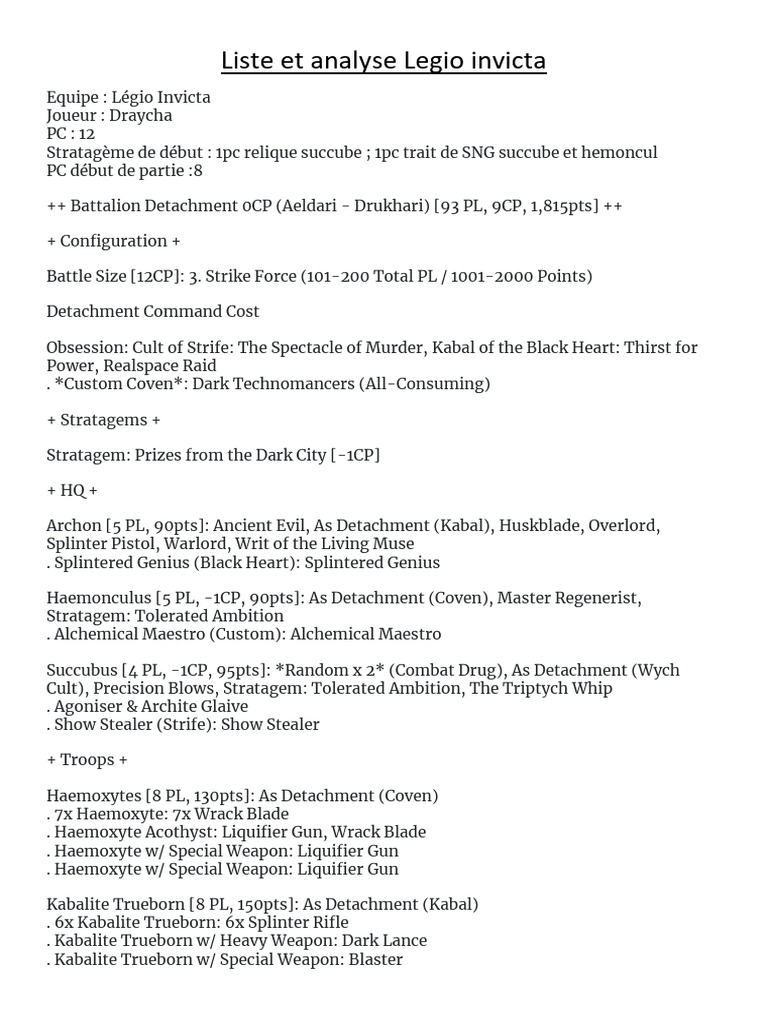 Roster Legio Invicta Avec Analyse | PDF