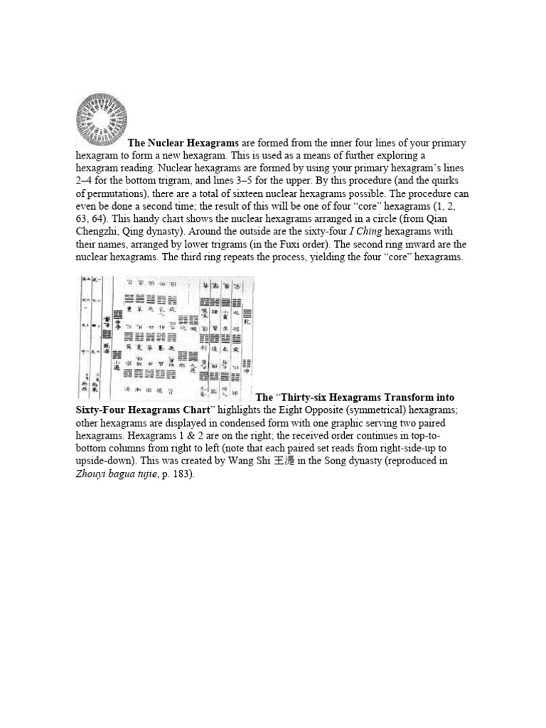 Exploring I Ching Nuclear Hexagrams | PDF