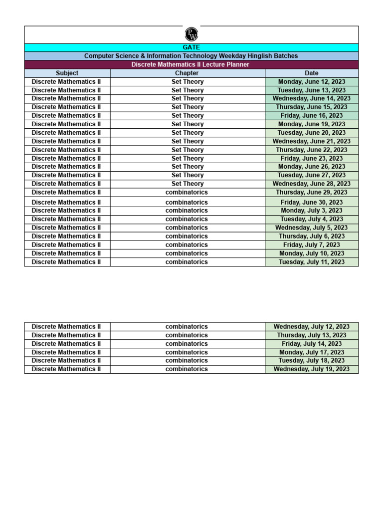 DM-2-Planner Format | PDF