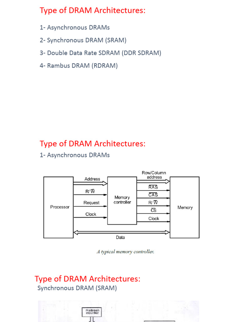 Chapter 4 - Memory Part 2 | PDF | Cpu Cache | Dynamic Random Access Memory
