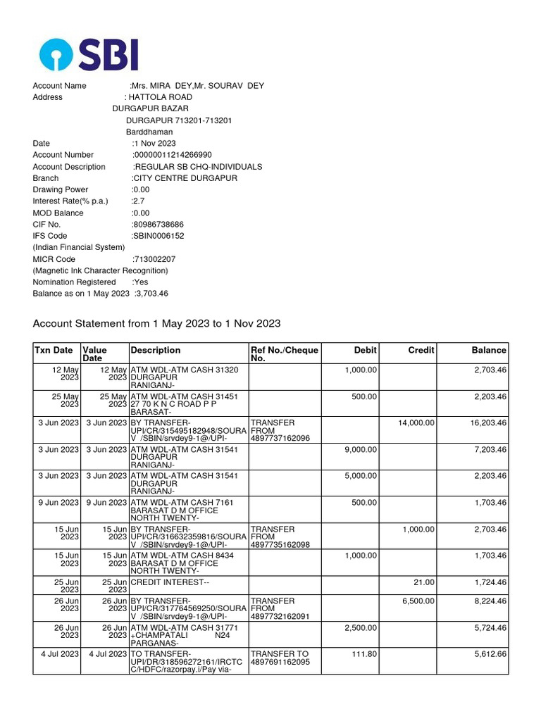 Durgapur SB Account Statement Nov 2023 | PDF | Personal Identification ...