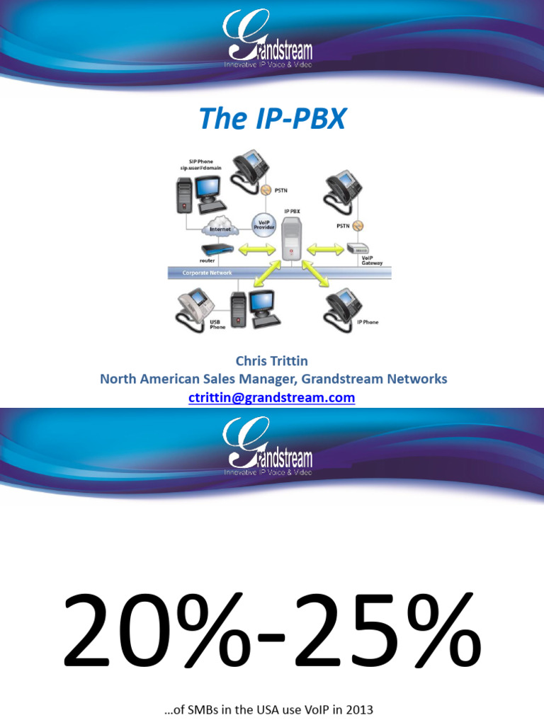 Grandstream Deep Dive The IP-PBX | PDF | Session Initiation Protocol ...
