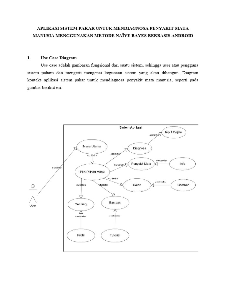 Use Case Aplikasi Sistem Pakar Untuk Men Diagnosa Penyakit Mata ...