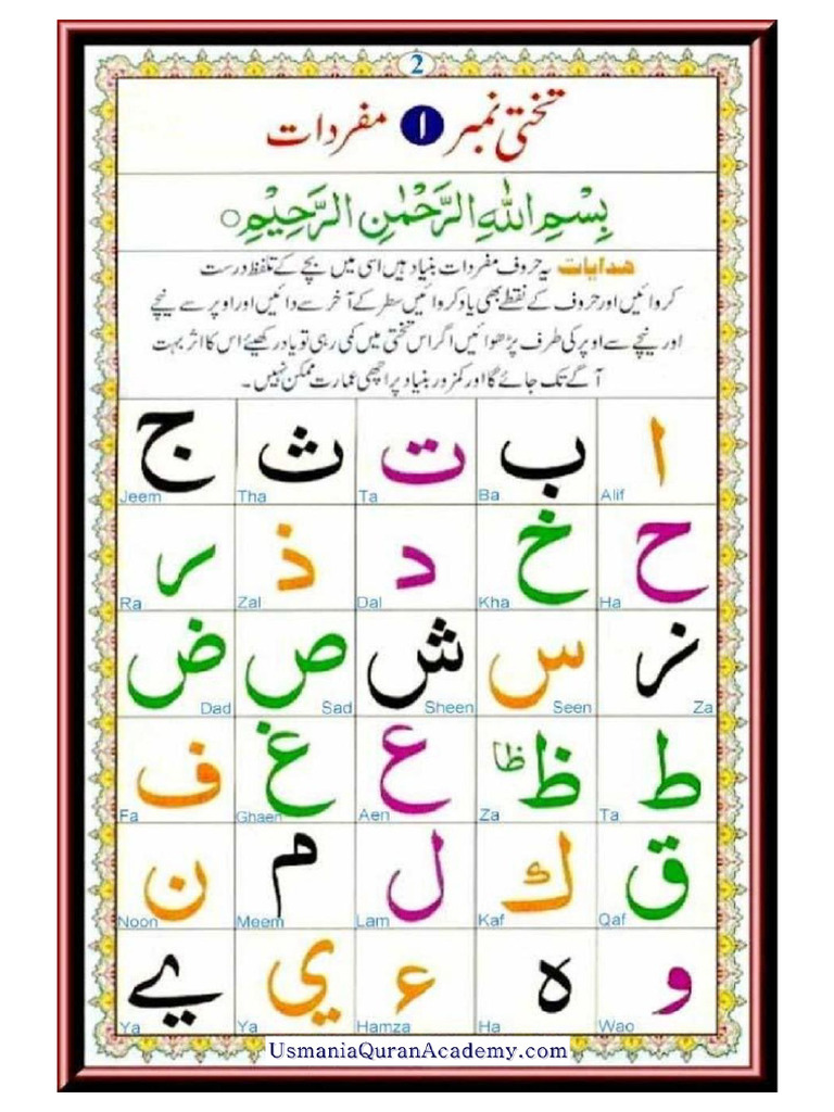 Norani Qaida | PDF