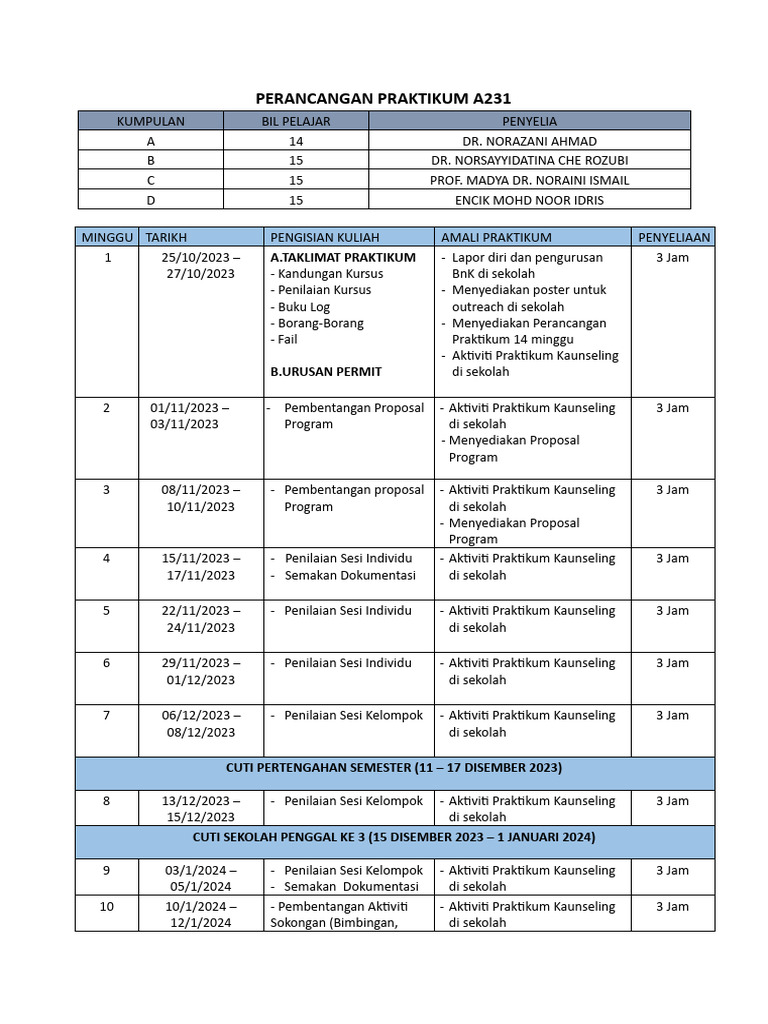 Perancangan Praktikum A231 | PDF