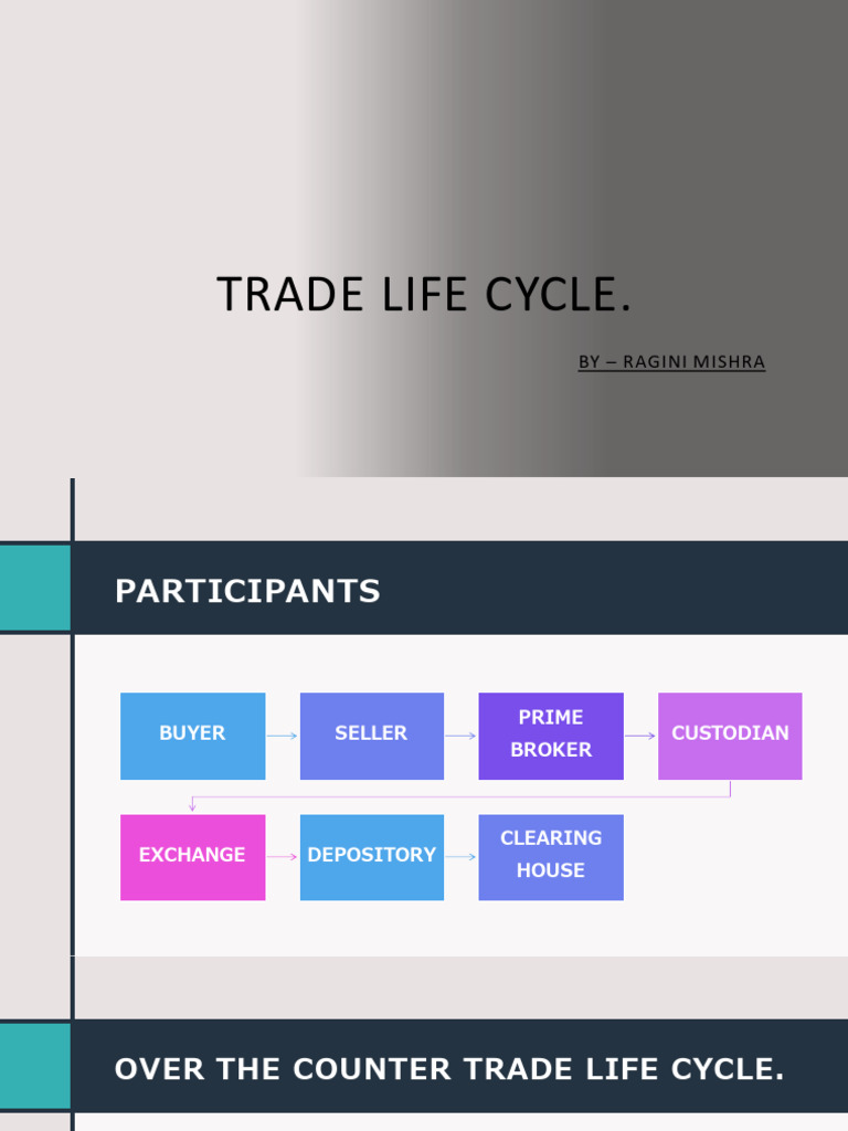 OTC Trade Life Cycle 1687706562 | Download Free PDF | Clearing (Finance ...
