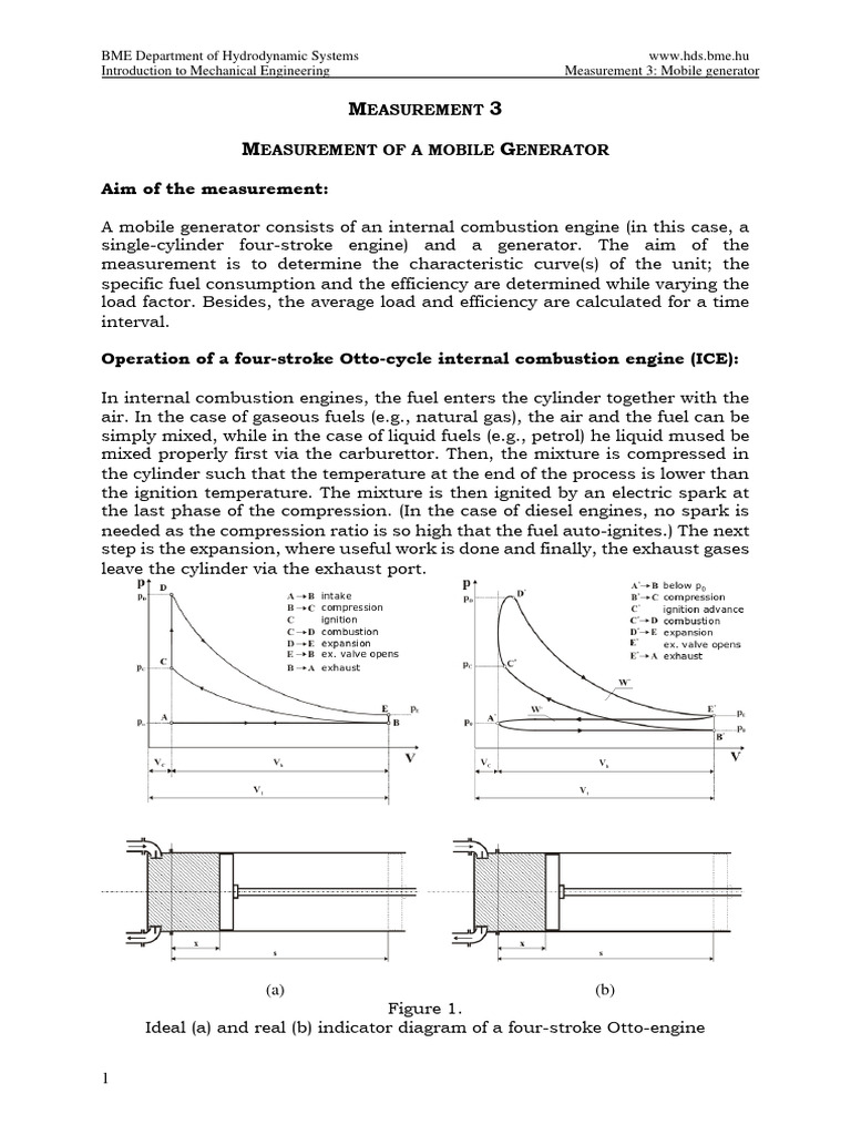 IME - 3 - Generator - 2023 2 | PDF