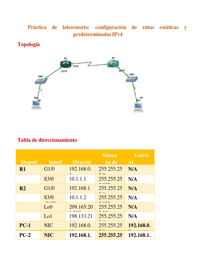 Práctica de Laboratorio Ipv4 | PDF | Enrutador (Computación) | Dirección IP