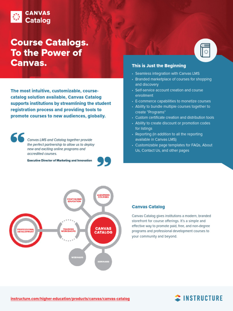 Canvas Catalog | PDF | Human Communication | Marketing