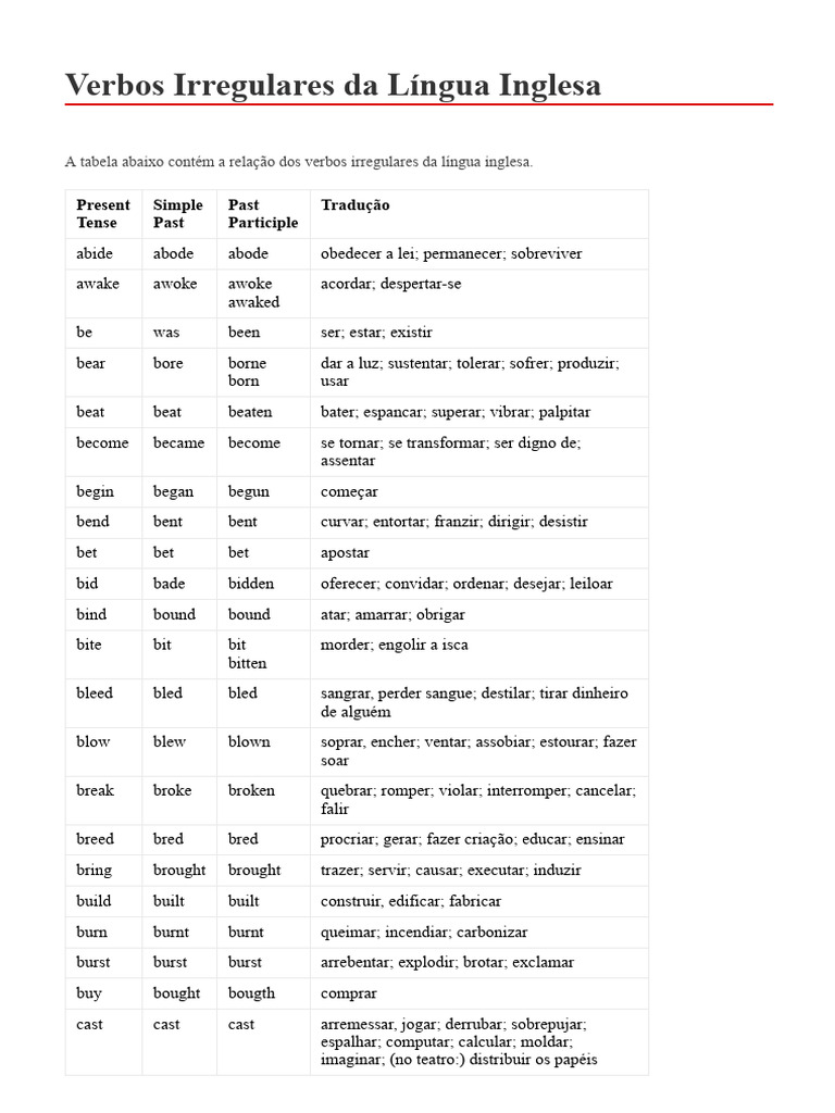 Verbos Irregulares Da Língua Inglesa Aprendendo Inglês Pdf