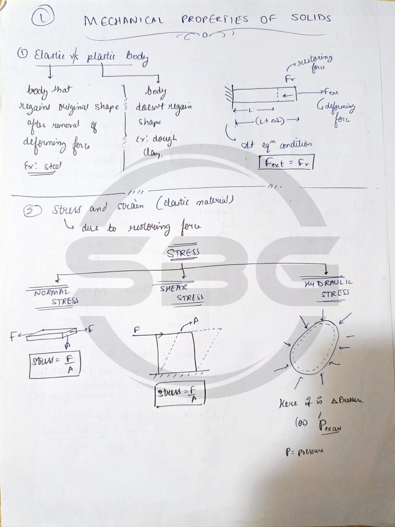 Mechanical Properties of SOLIDS | PDF