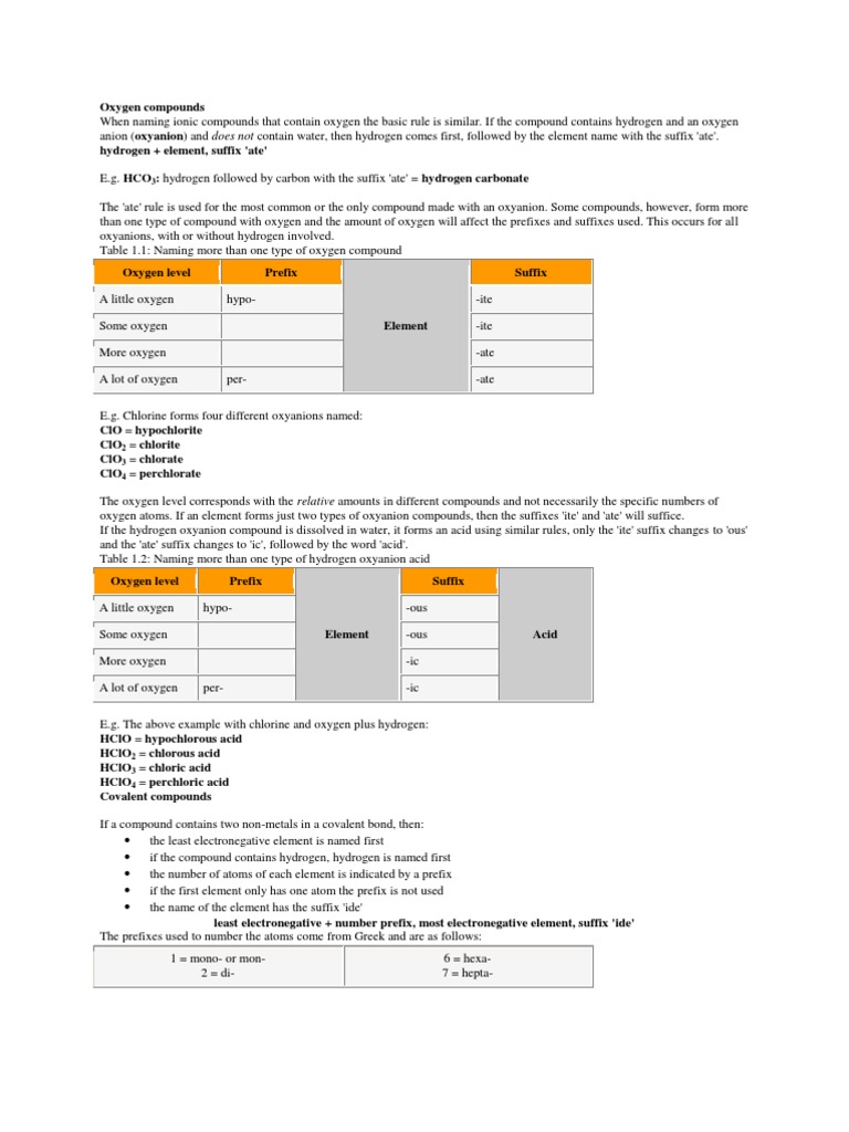 Oxyanion Naming and Acid Formation | PDF | Chemical Compounds | Chlorine