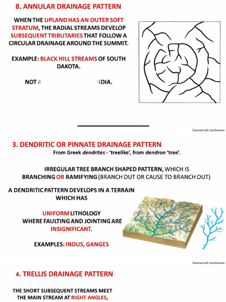 Drainage Patterns | PDF