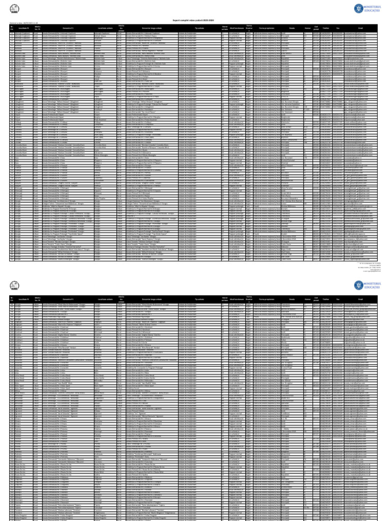 Retea Scolara 2023-2024 | PDF