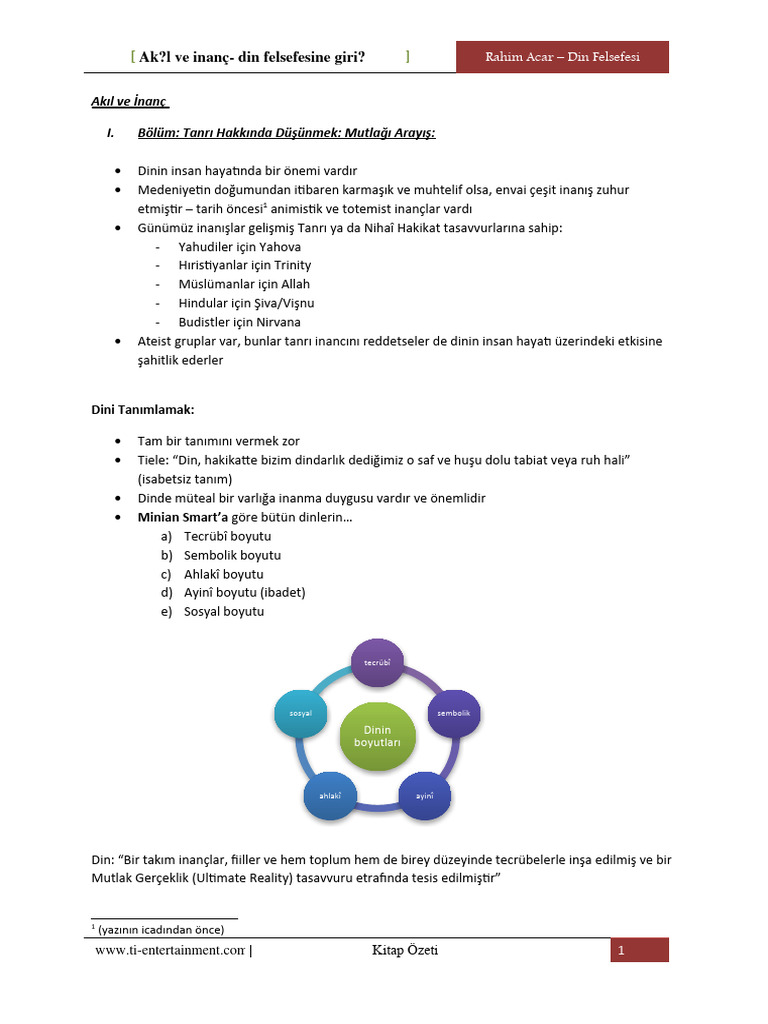 Rahim Acar Kitap Ozeti Akil Ve Inanc | PDF