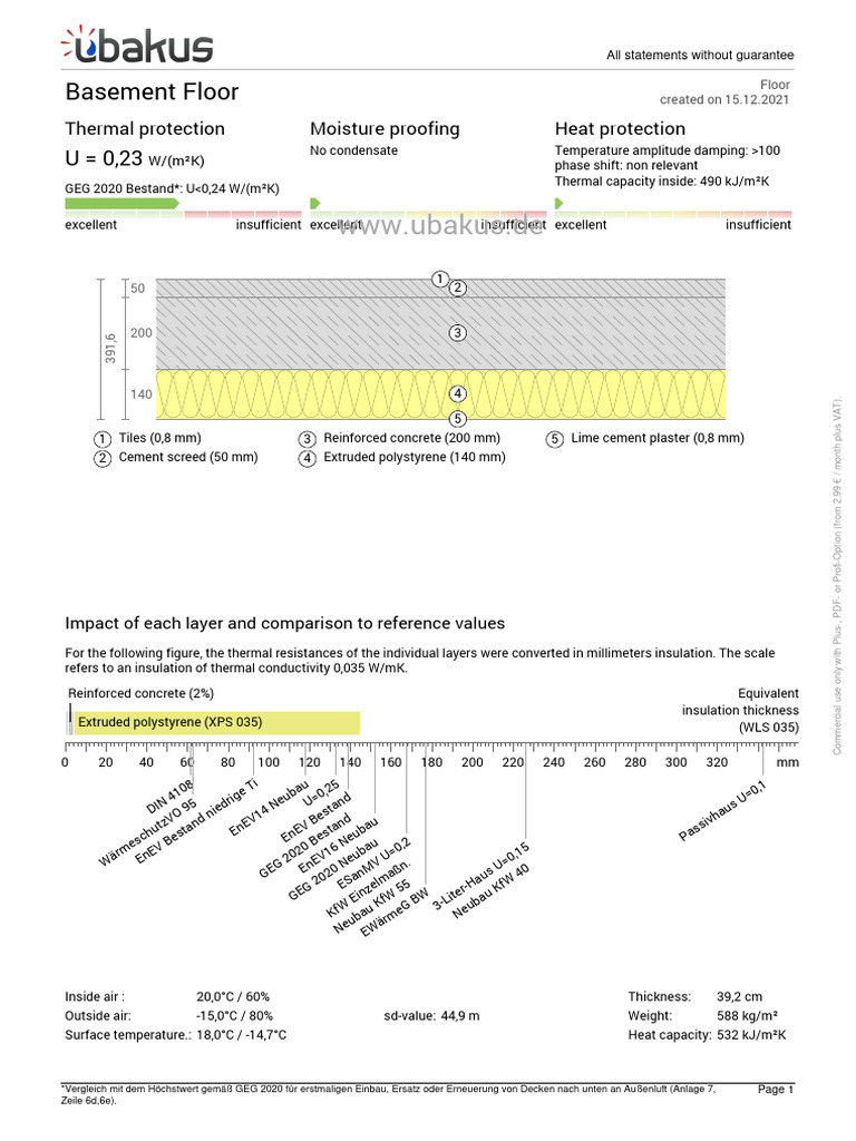 Basement Floor | PDF